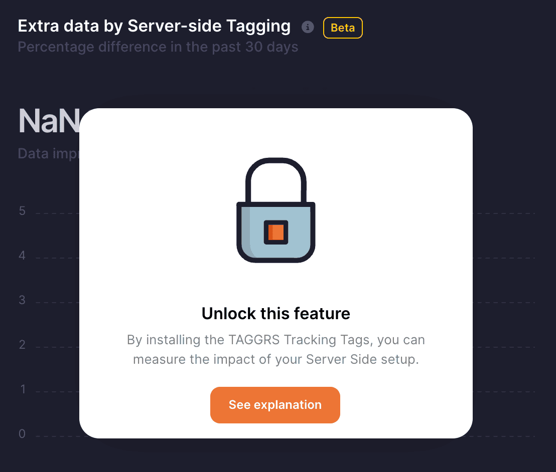 Debug Series Taggrs
