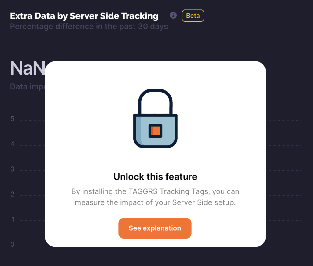 Debug Series Troubleshooting And Insights